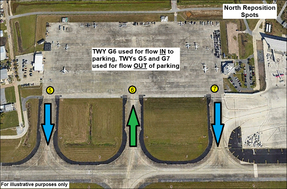 Air Traffic Manager, New Orleans Tower
