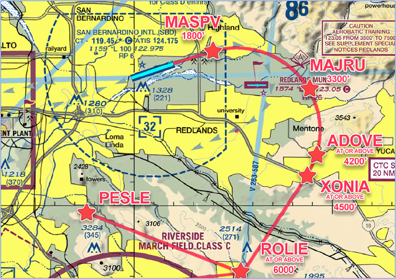 Air Traffic Manager, Southern California TRACON